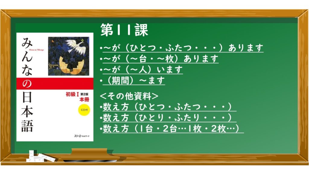 みんなの日本語初級11課 日本語の授業で使える練習