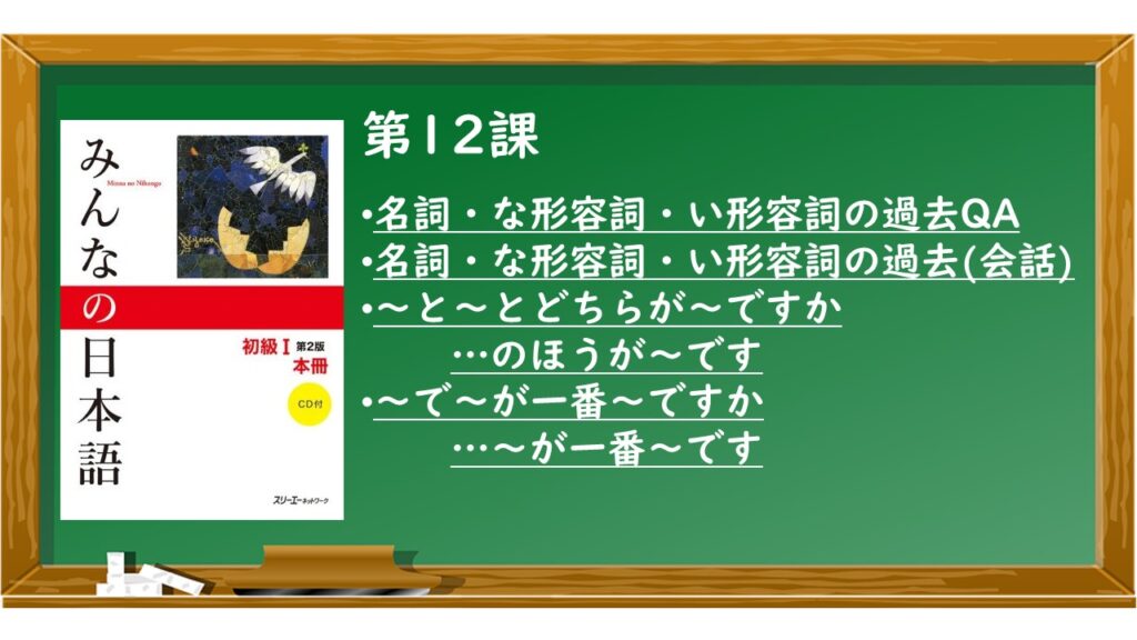 みんなの日本語初級12課 アイデア・教材 | KEN日本語教師ー授業で使えるアイデア・教材